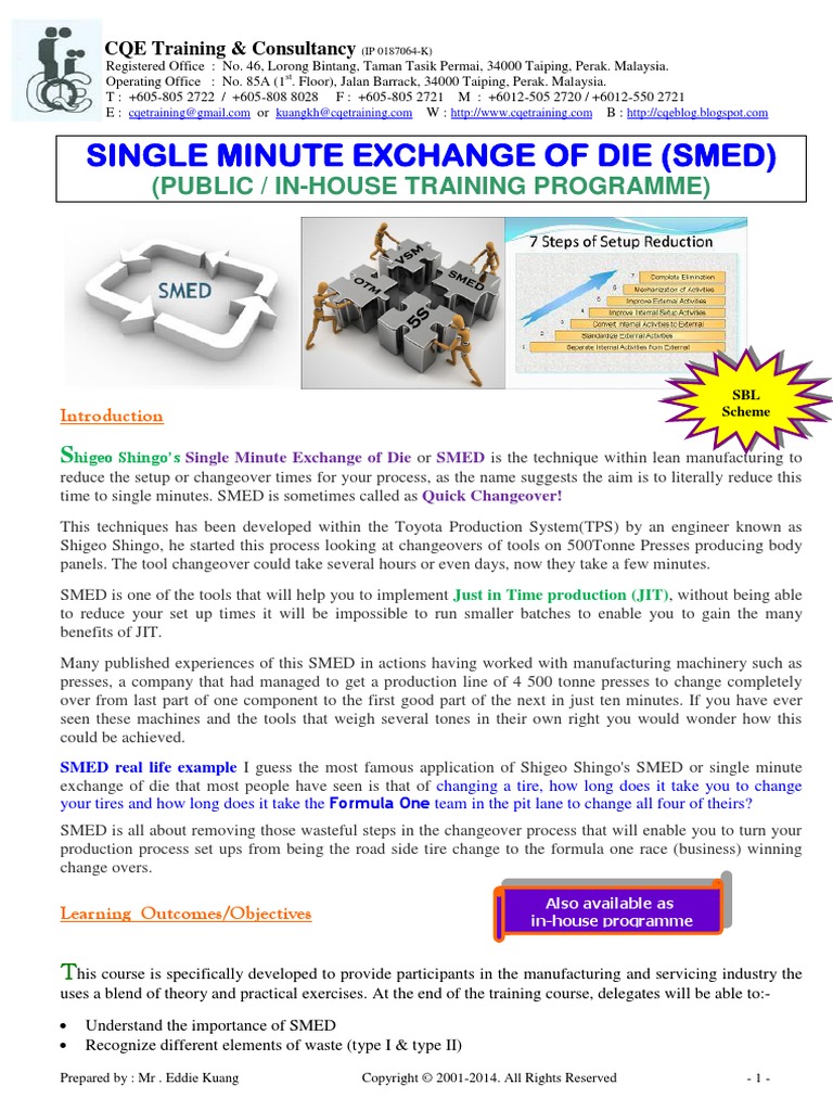 27.single Minute Exchange of Die SMED | PDF | Process Management ...