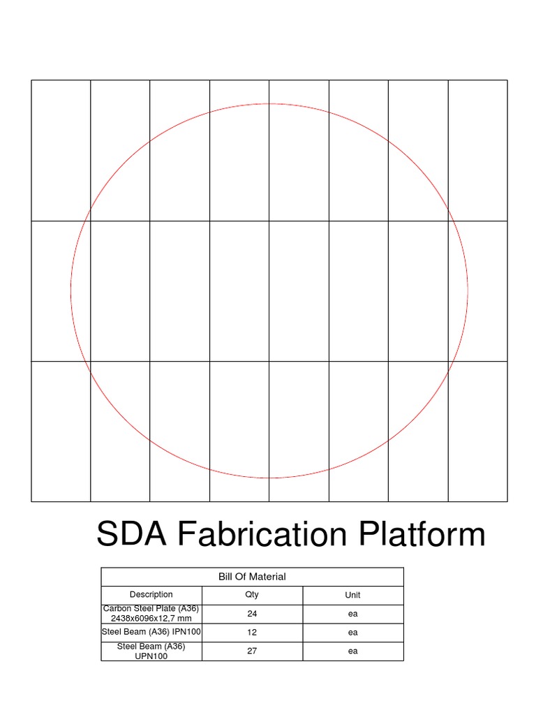 SDA Fabrication Platform-Model | PDF