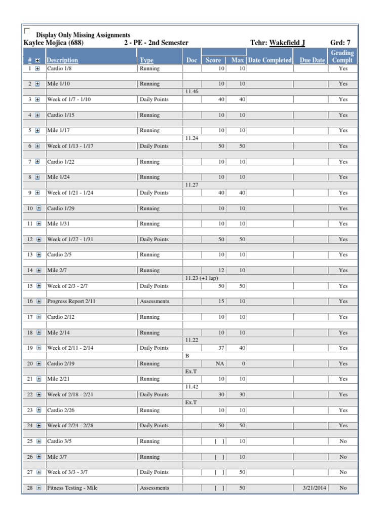 Missing Assignments for PE Grade 7 | PDF