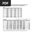 Asme Sec Viii Div 1 Uw-51 | PDF | Welding | Construction