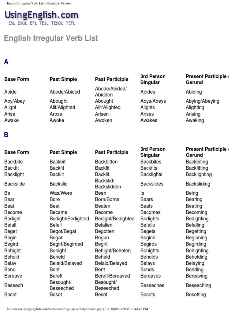 English Irregular Verb List - Complete | PDF | Linguistics | Grammar