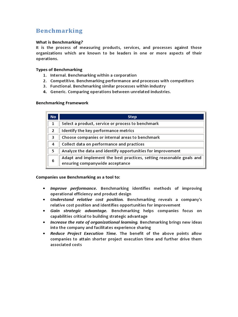 Benchmarking | Benchmarking | Performance Indicator