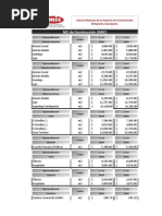 CMIC Costos Por m2 de Construcción PDF | PDF | Informática | Informática y tecnología de la ...