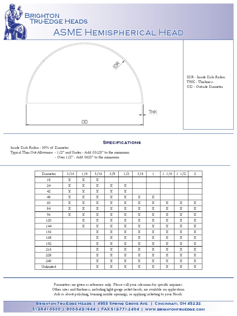 Hemispherical Head Specs & Options | PDF