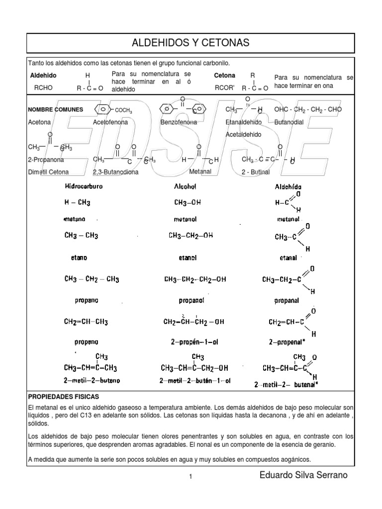 Aldehidos y Cetonas | PDF