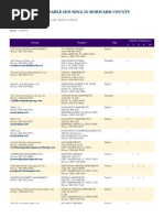 HUD 9887/A Consent Document Package | PDF | Section 8 (Housing ...
