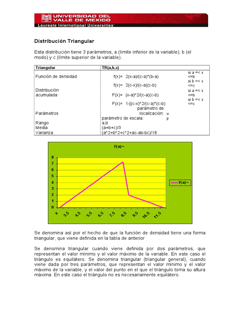 Distribución Triangular | PDF