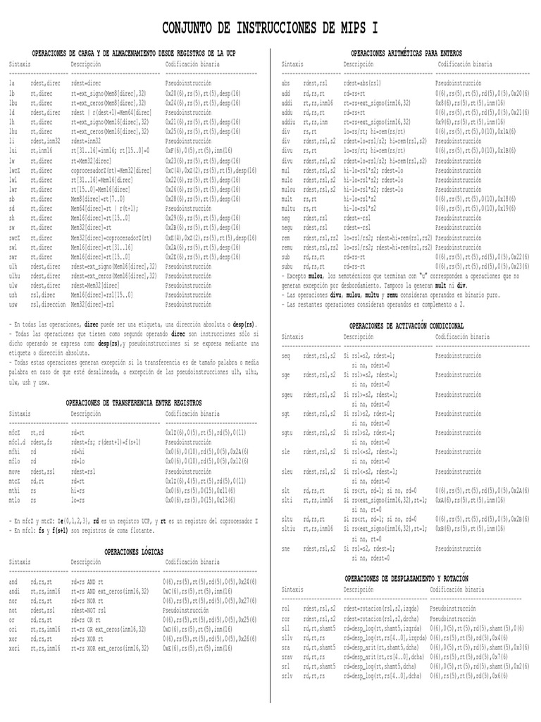 Tabla Instrucciones MIPS | PDF | Puerta lógica | Equipo de oficina