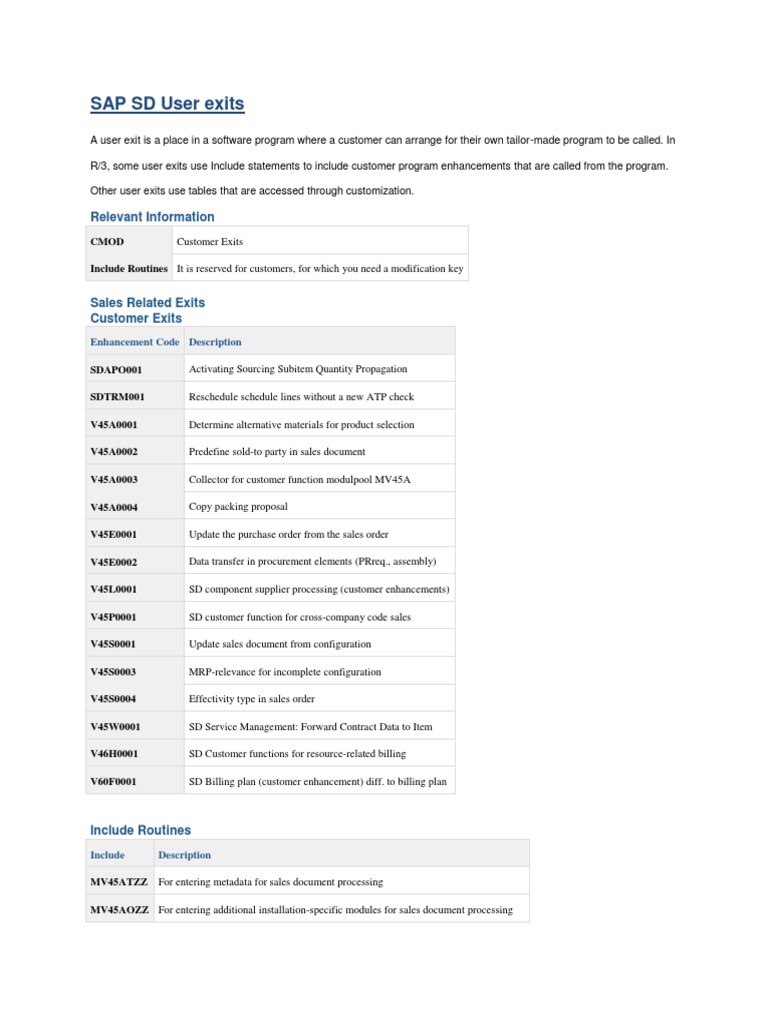 Sales & Distribution User Exits | PDF | Invoice | Software Engineering