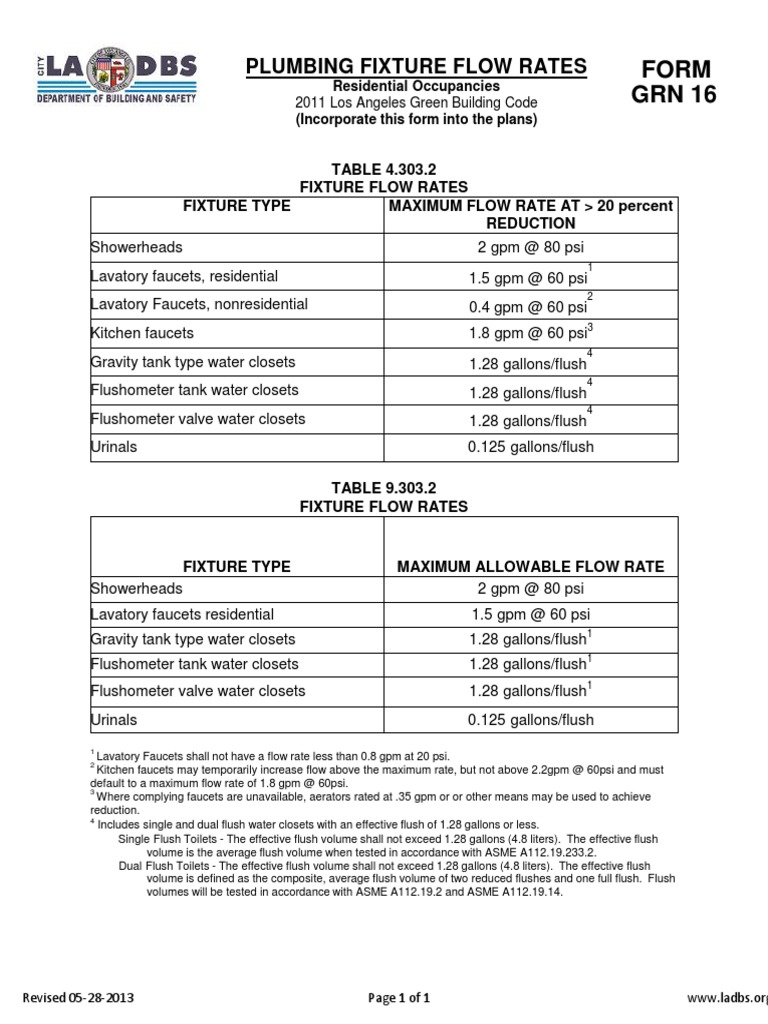 Form GRN 16: Plumbing Fixture Flow Rates | PDF