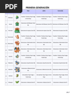 Pokemon Quetzal Ubicaciones | PDF | Accidentes geográficos de erosión ...