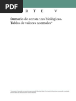 Parche de Graham | PDF