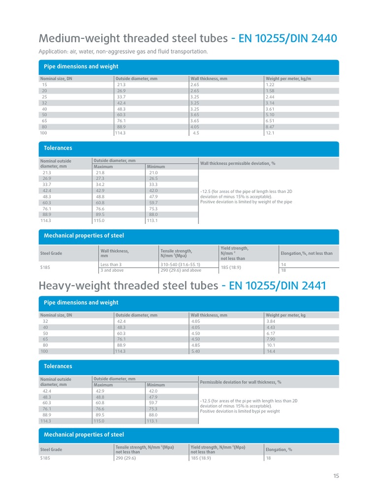EN10255 - DIN 2440 - Tevi OL Instalatii | PDF | Technology & Engineering