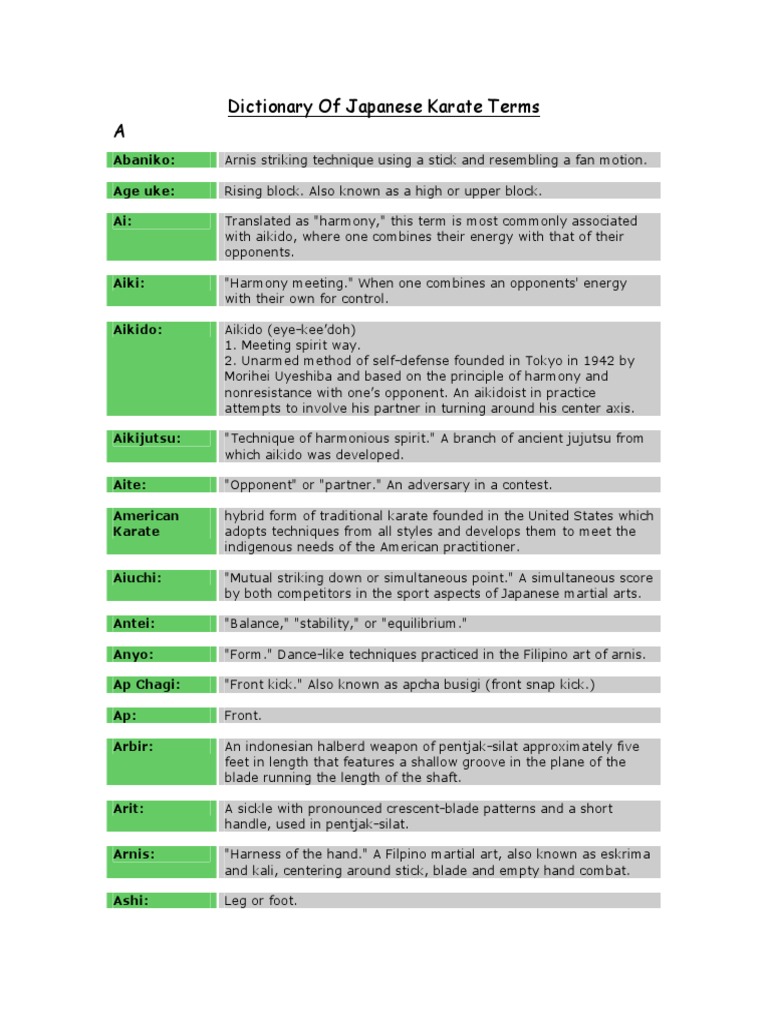 Dictionary of Japanese Karate Terms | Japanese Martial Arts | Jujutsu