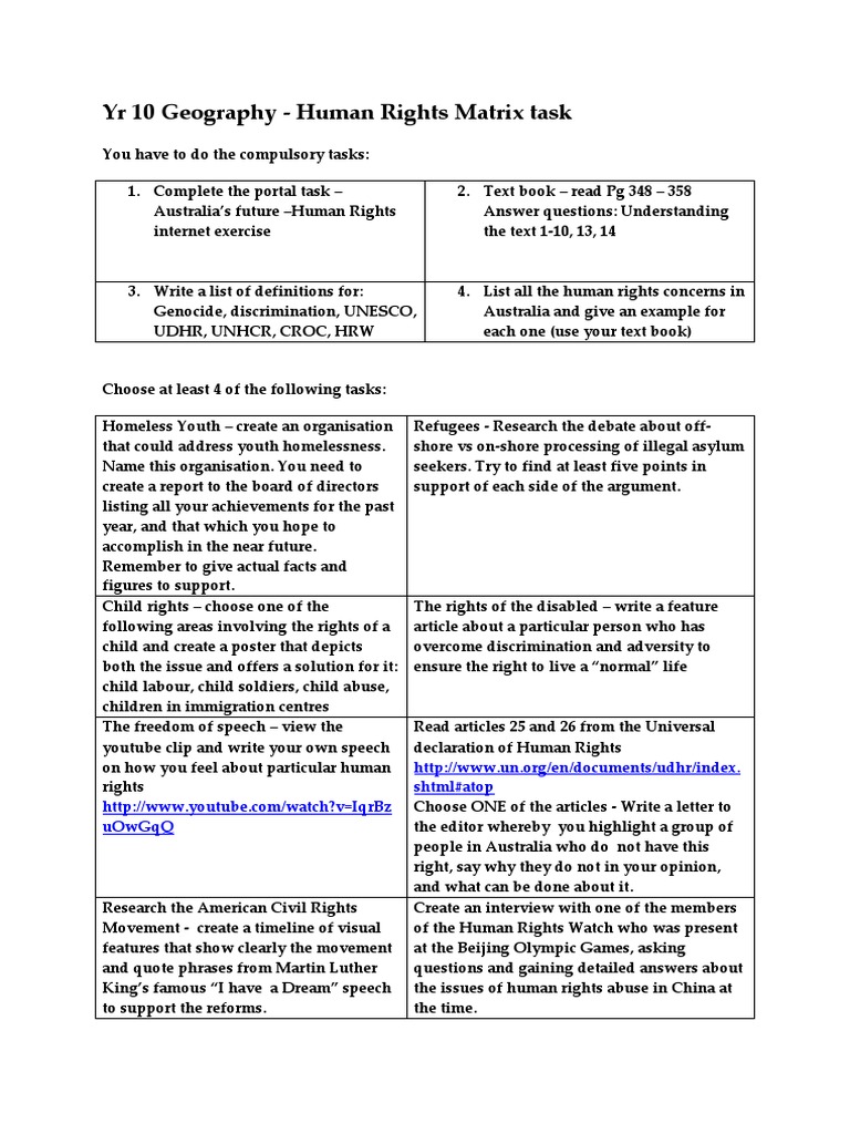 Human Rights Matrix-1 | PDF | Human Rights | Refugee