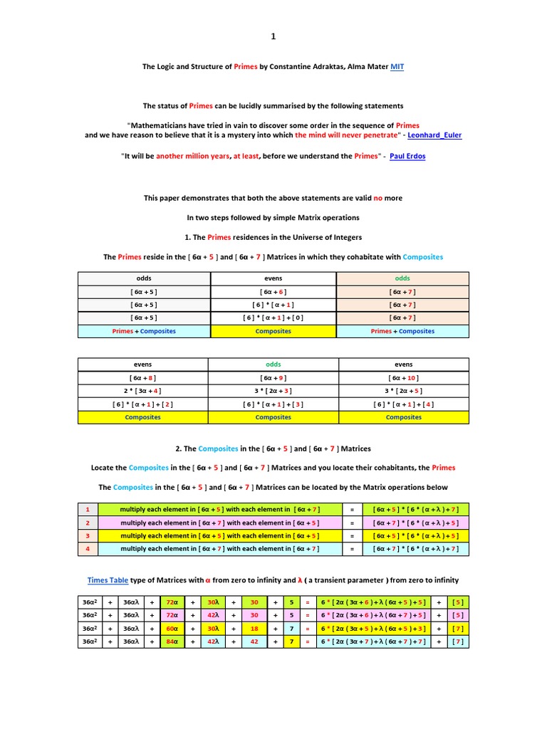 The Logic and Structure of The Prime Numbers - by Constantine Adraktas ...