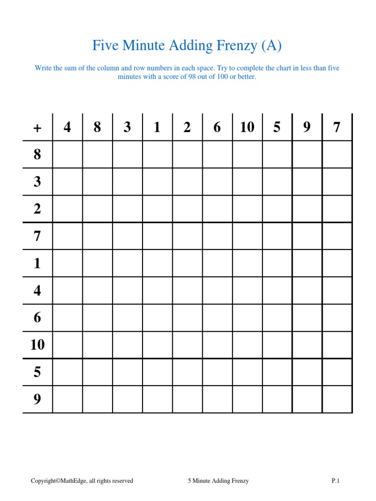 5 Minute Adding Frenzy | PDF | Mathematical Objects | Algebra
