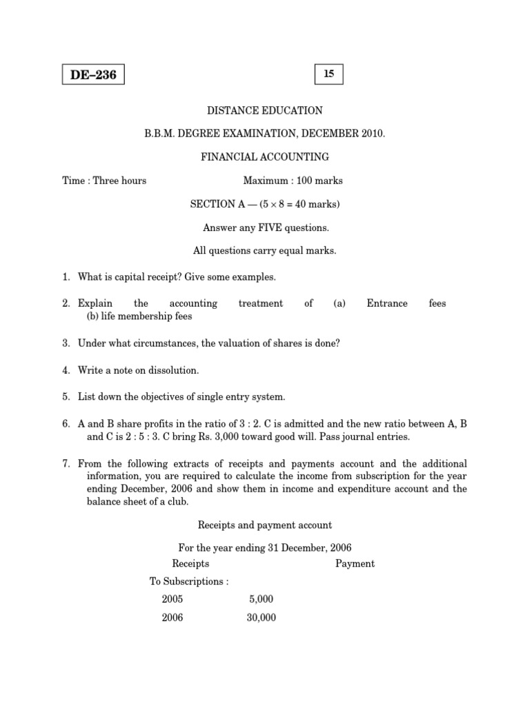 Alagappa University DDE BBM First Year Financial Accounting Exam ...