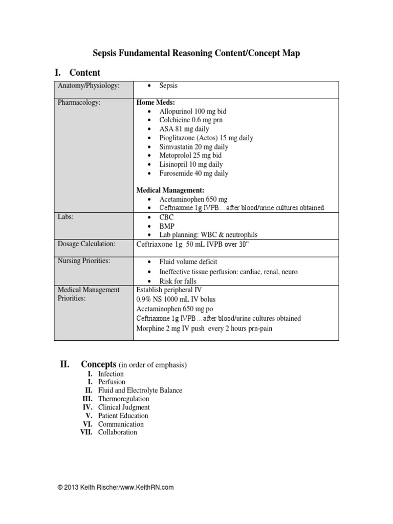 Sepsis Content Concepts Map | PDF | Intravenous Therapy | Health Care