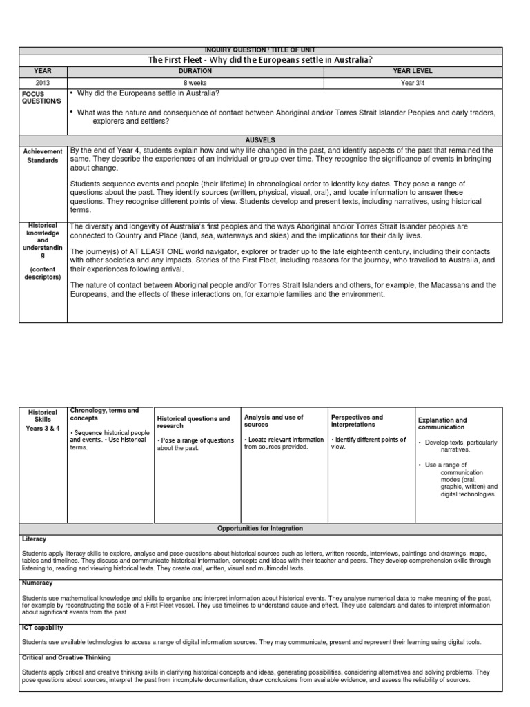 First Fleet Inquiry | PDF | Educational Assessment | Indigenous Australians
