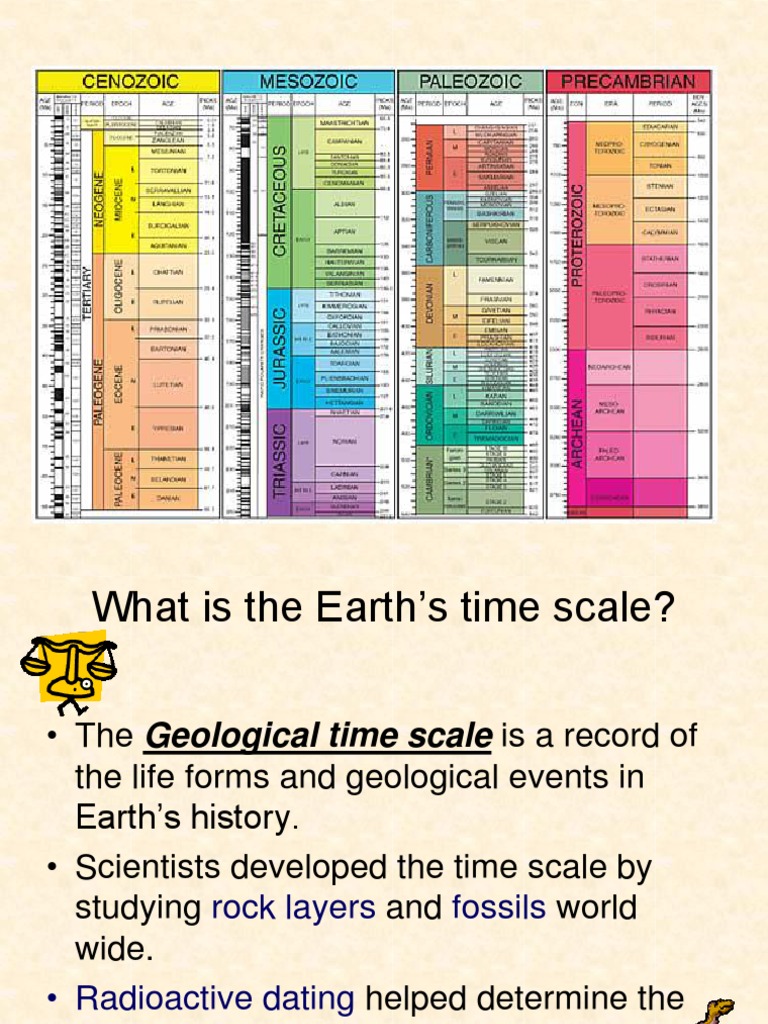 The Geological Time Scale | PDF | Geologic Time Scale | Dinosaurs