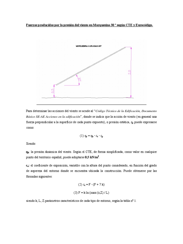 Comparativa CTE NBE AE 88 Viento | PDF | Velocidad del viento | Barlovento y sotavento