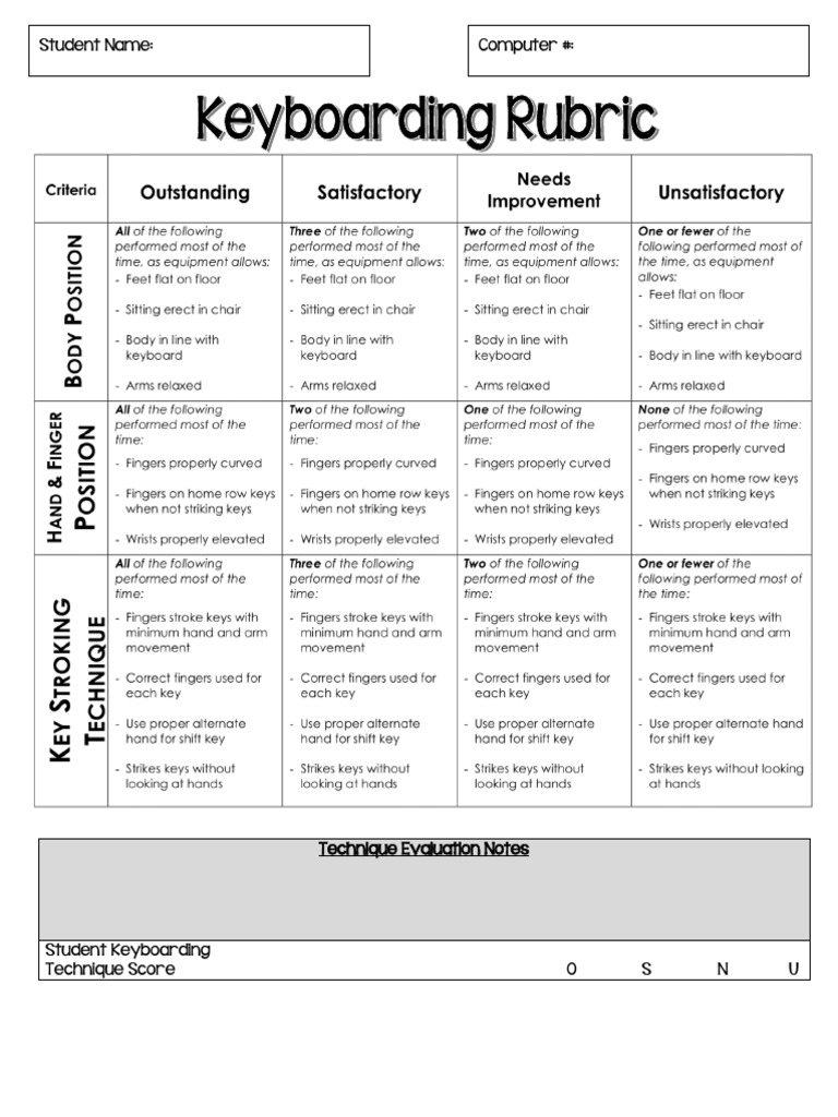 Keyboard Rubric | PDF