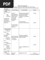 HEENT Exam Normal Findings Guide | PDF | Human Nose | Tongue