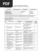 Job Safety Analysis Plumbers | Ladder | Personal Protective Equipment