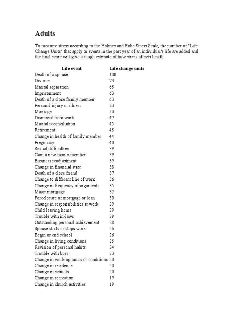 The Holmes and Rahe Stress Scale: Measuring Life Stress Levels and ...