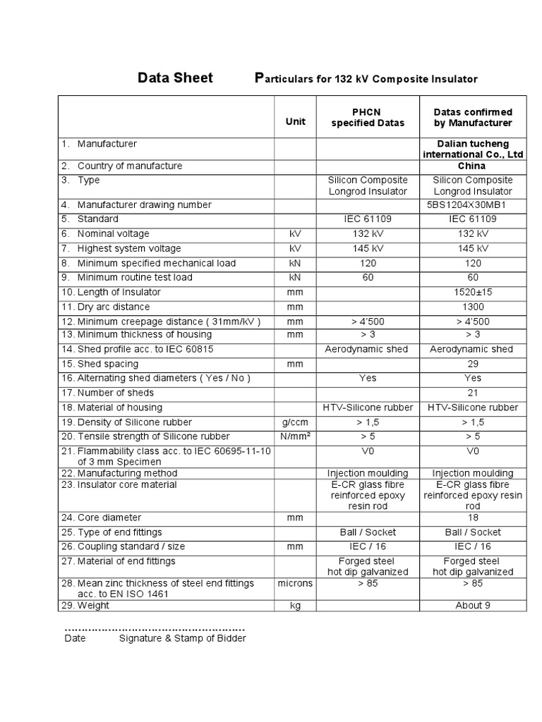 132 KV (120 KN) Composite Insulator Data Sheet-1 | PDF