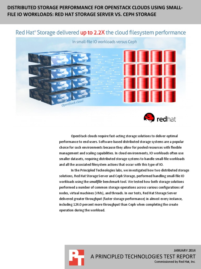 Distributed Storage Performance For OpenStack Clouds Using Small-File IO Workloads: Red Hat ...