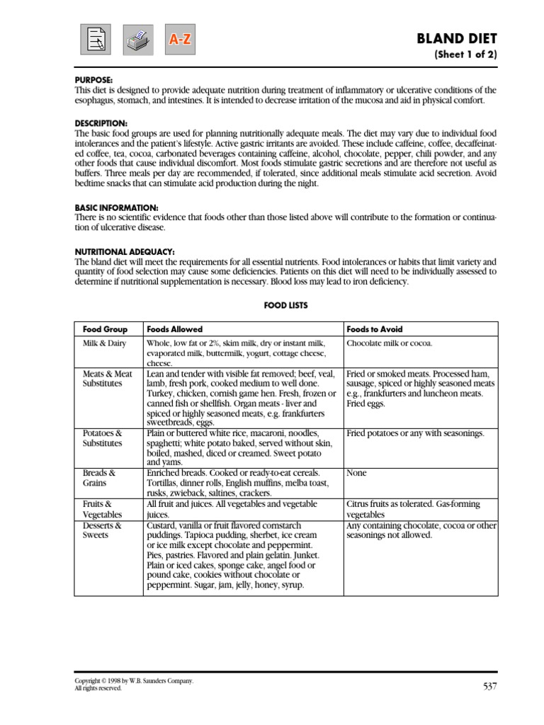 Bland Diet | Drink | Desserts