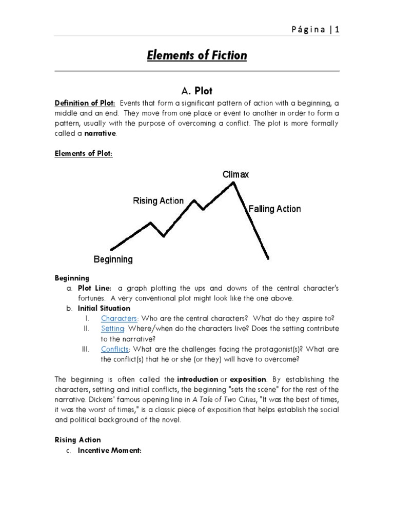 9 Elements of Fiction | PDF | Plot (Narrative) | Narration