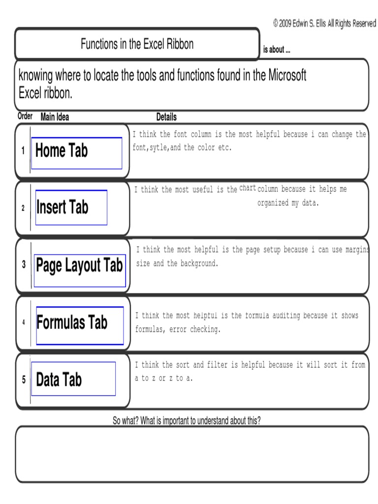Unit 4 Excel Frame | PDF | Career & Growth