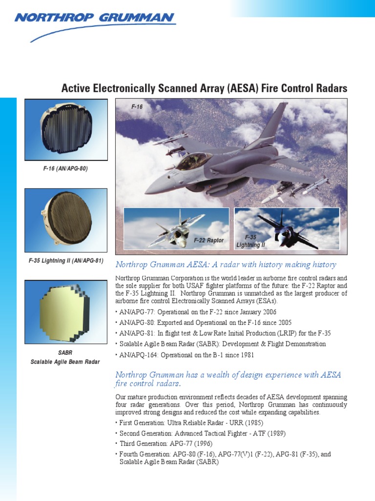 Active Electronically Scanned Array (AESA) Fire Control Radars | PDF ...