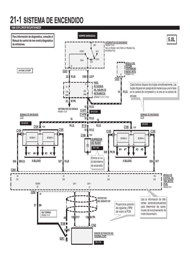 Diagrama De Piezas Del Ford Explorer