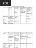 18 Key Micro Graphs | PDF | Economic Surplus | Microeconomics