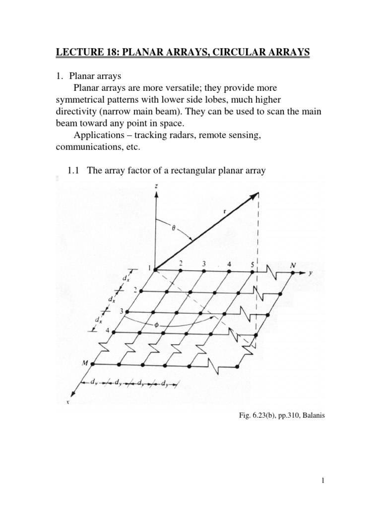 Planar and Circular Array Antennas | PDF