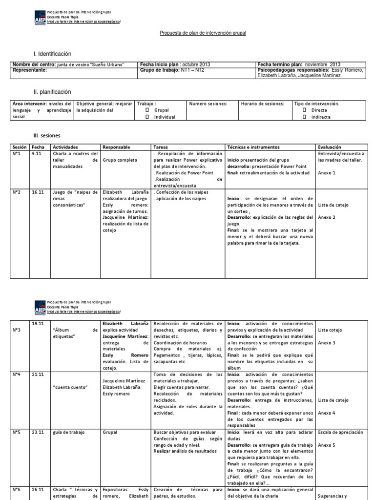 Propuesta de Plan de Intervención Grupal | Cognición | Psicología