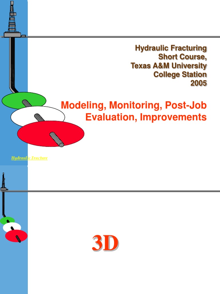 TFS3 | Hydraulic Fracturing | Fracture