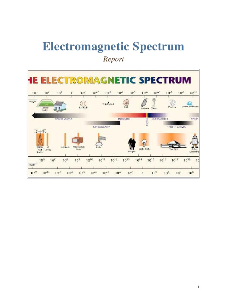 Electromagnetic Spectrum | PDF | Microwave | Radio Wave
