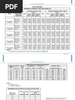 La Capa Sub-Rasante, Subbase y Base | PDF | Plasticidad (Física) | Hormigón