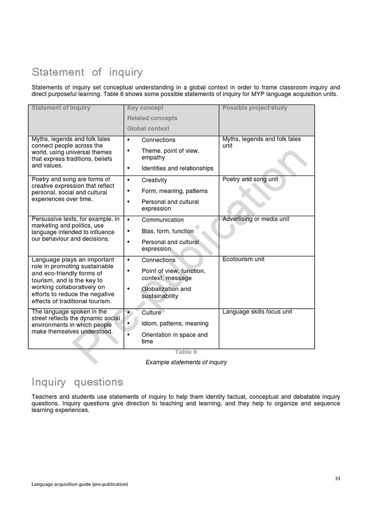 Statement of Inquiry in Language Acquisition | PDF | Folklore | Idiom