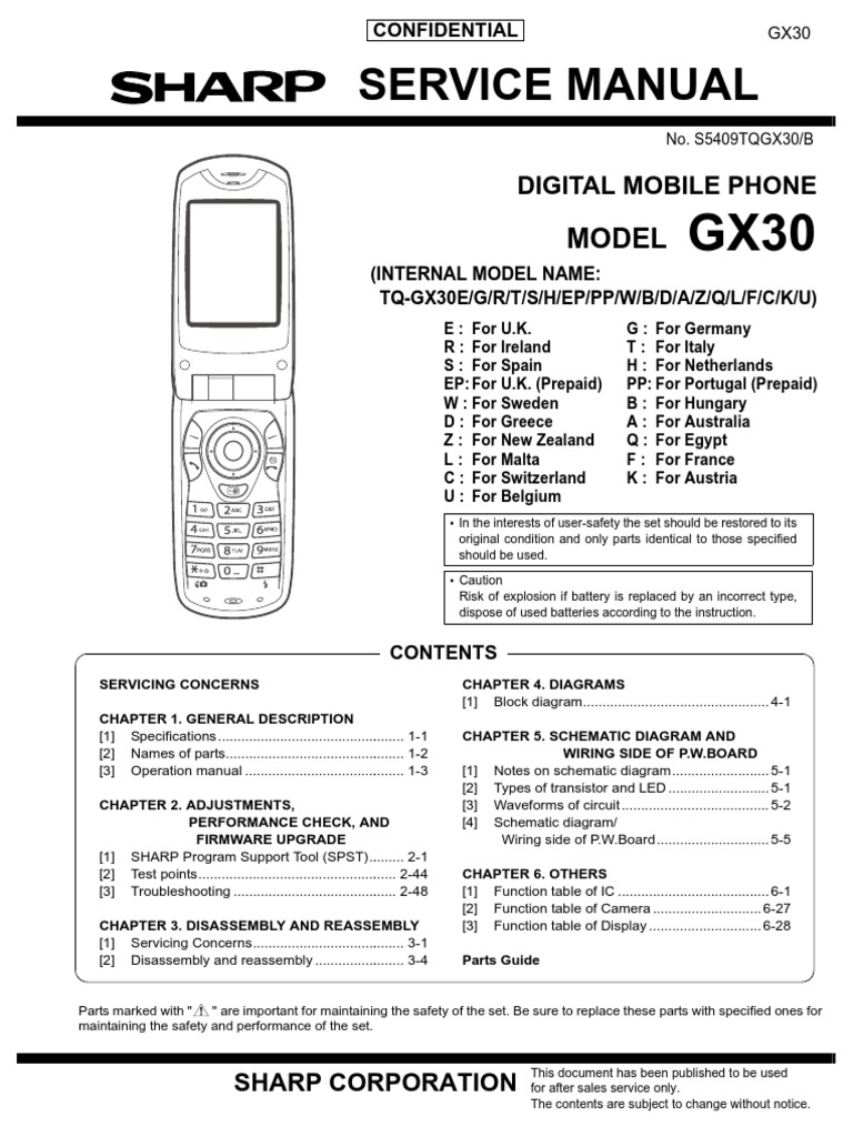Sharp GX30 SM VerB Final | PDF | Read Only Memory | Flash Memory