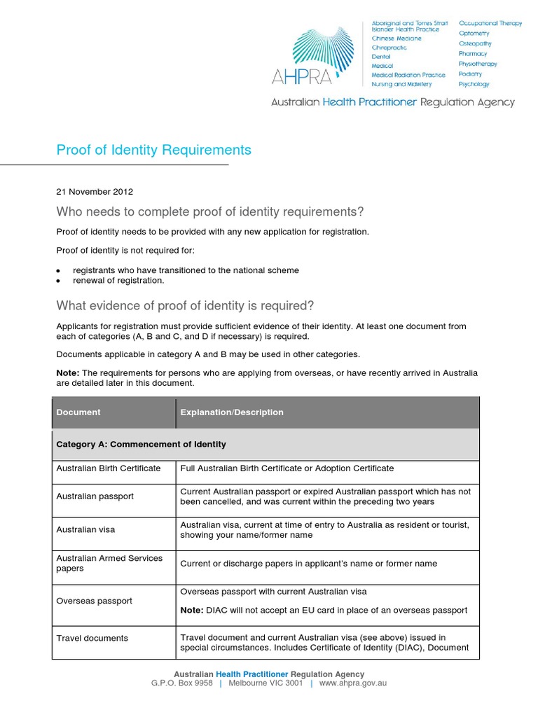 AHPRA Fact Sheet Proof of Identity Requirements | Download Free PDF ...