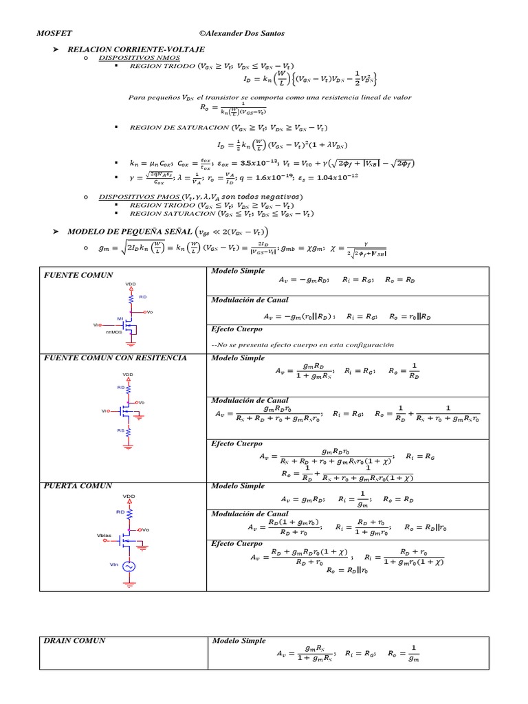 Mosfet Formulario | PDF