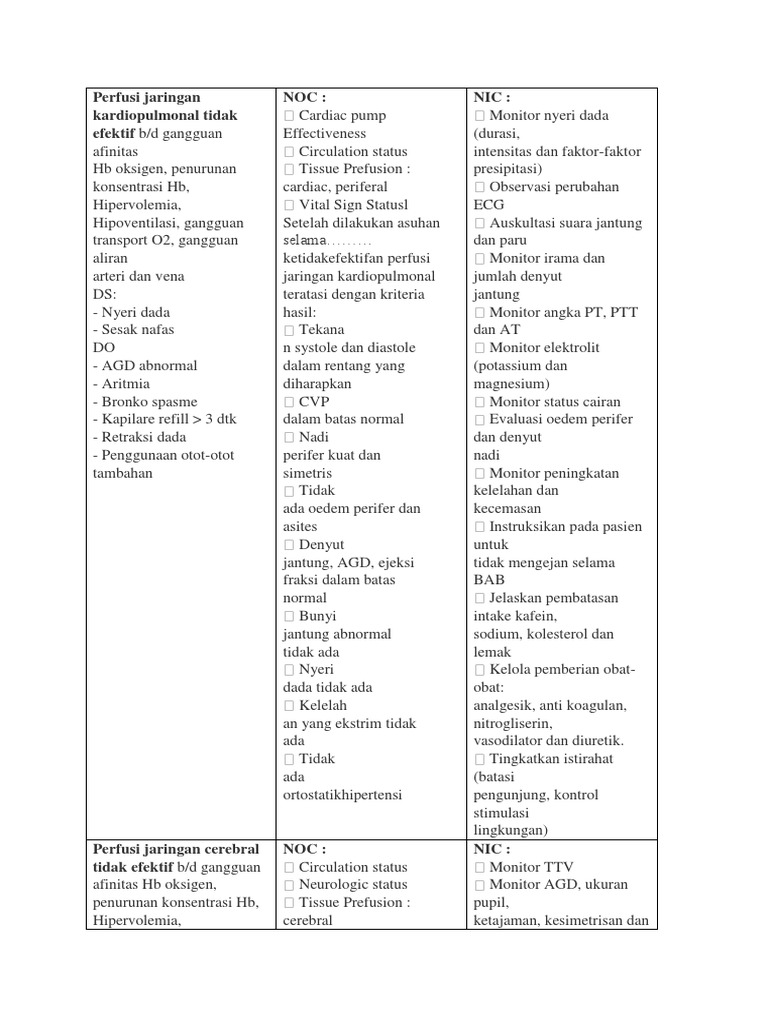 Strategi Perawatan Perfusi Jaringan Kardiopulmonal | PDF | Sains ...