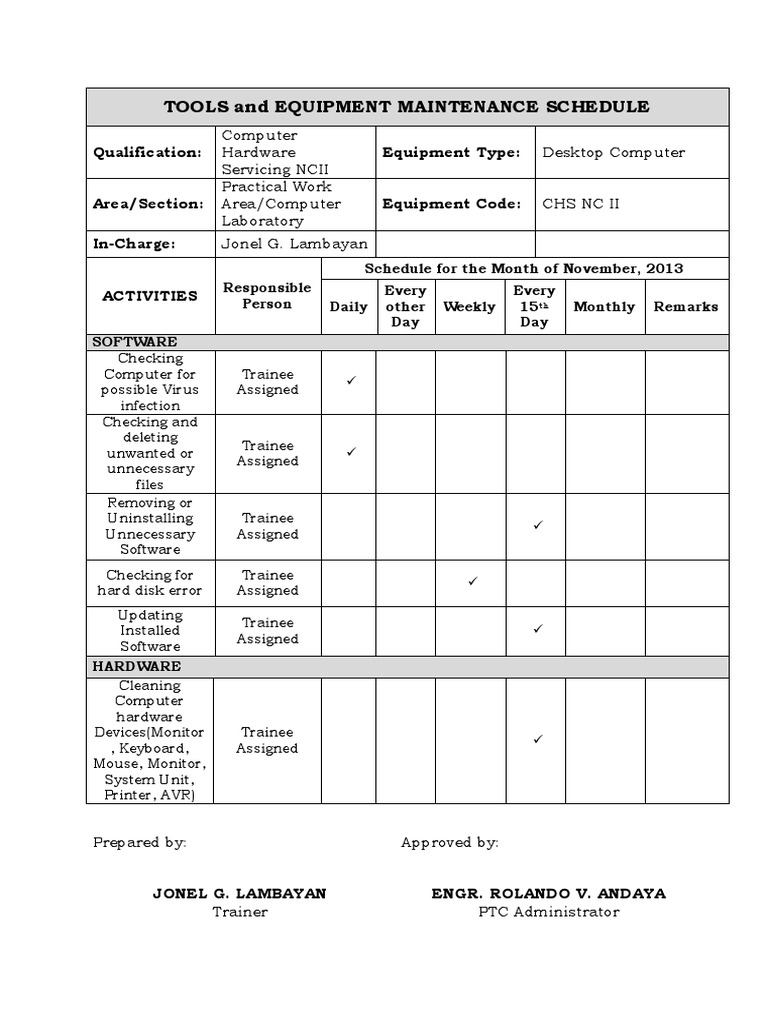 Maintain Training Facilities | Personal Computers | Desktop Computer