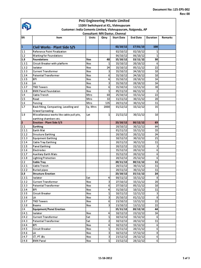 132KV ICL Switchyard Erection Schedule | PDF | Electrical Substation ...